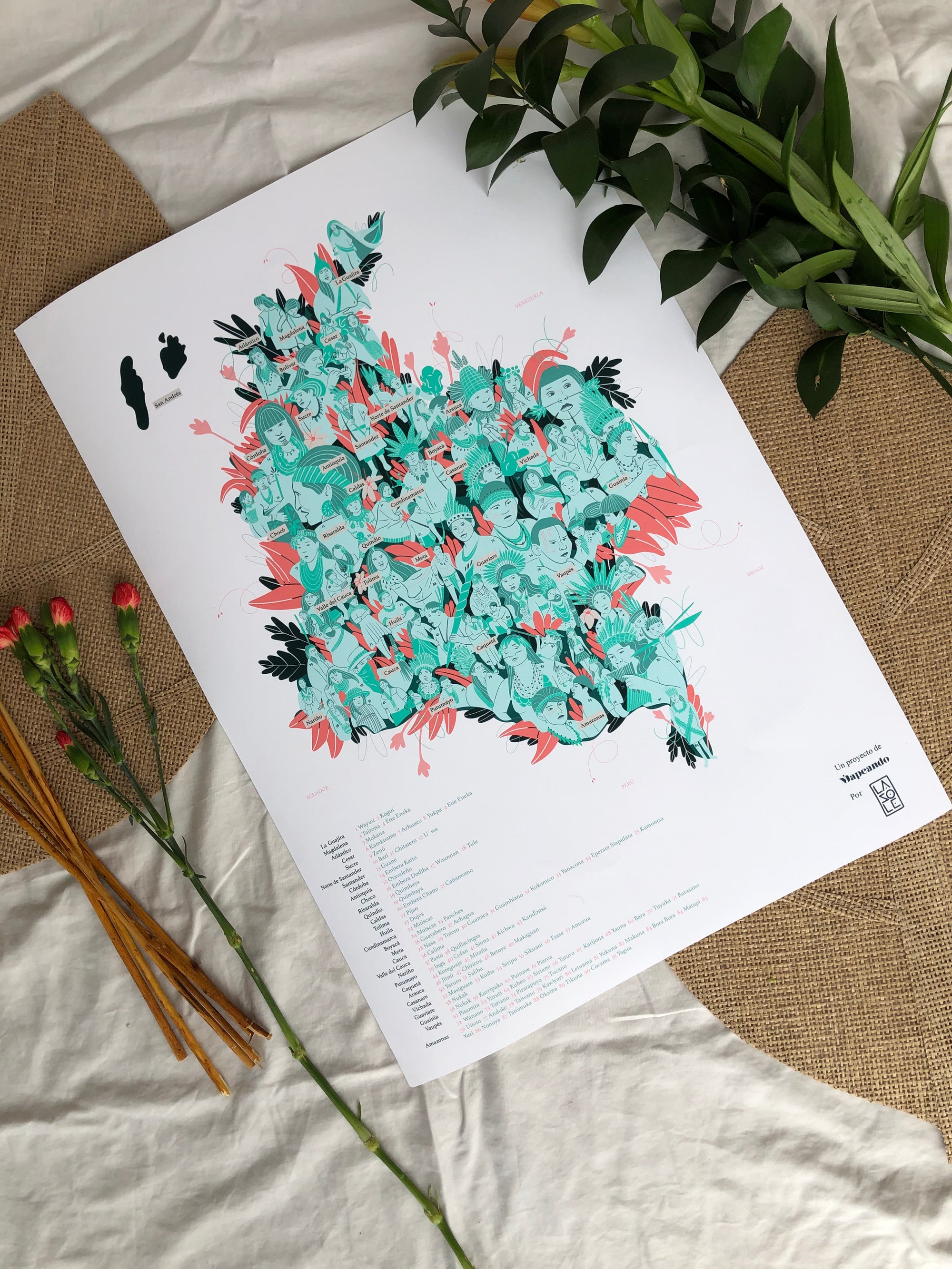 Mapa Pueblos Indígenas Colombia | Mapeando – Mapeando.co